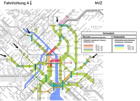 Betriebsstabilität Liniennetz VBZ